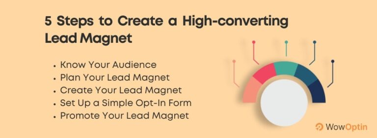 What Is a Lead Magnet? Basics, Types, & 21 Examples - WowOptin