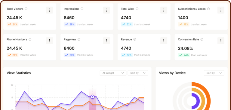 WowOptin Overview - WowOptin